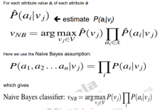 Naïve Bayes Classification – Machine Learning