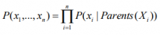 Bayesian Belief Networks-II – Machine Learning