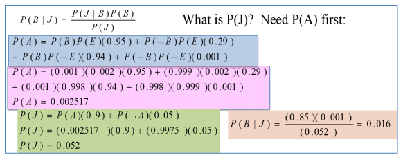 Bayesian Belief Networks Ii Machine Learning