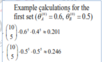 Expectation and Maximization – Machine Learning