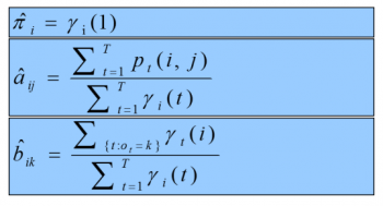 HMM – EM Algorithm – Machine Learning
