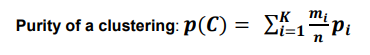 Cluster Analysis and Cluster Validity – Machine Learning