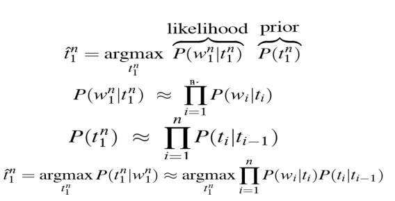 HMM – EM Algorithm – Machine Learning