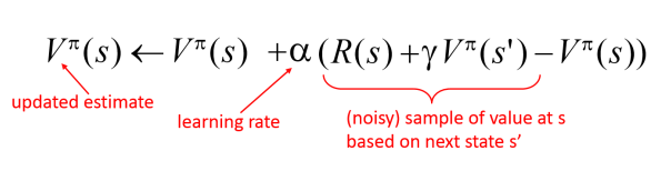 Temporal Difference Learning – Machine Learning