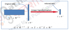 Dimensionality Reduction – I – Machine Learning