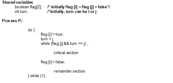 Process Synchronization – Solutions I – Operating System