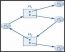Deadlocks – Introduction – Operating System