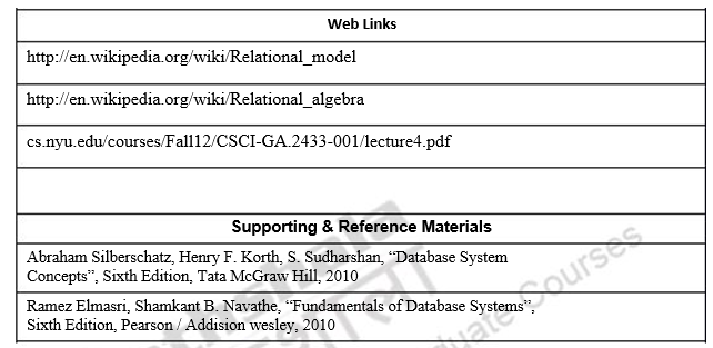 Relational Model – Database Management System