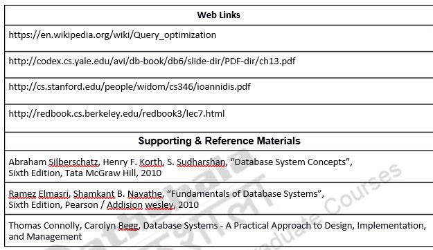 Query Optimization – Database Management System