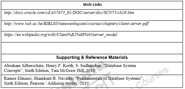 Three-Tier Architecture – Database Management System