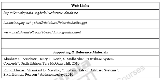 Deductive Databases Database Management System