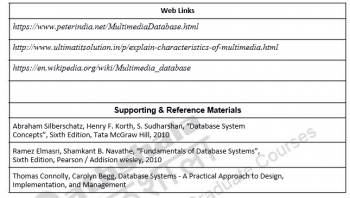 Multimedia Database – Database Management System