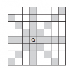 Exhaustive Searching and Combinatorial Optimization Problems – Design and Analysis of Algorithms