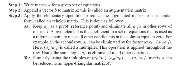 Transform and Conquer Design paradigm – Design and Analysis of Algorithms