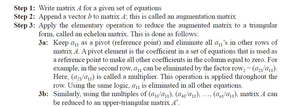 Transform and Conquer Design paradigm – Design and Analysis of Algorithms
