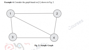 Overview of NP-Complete problems – Design and Analysis of Algorithms
