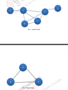 NP-Complete proofs – Design and Analysis of Algorithms