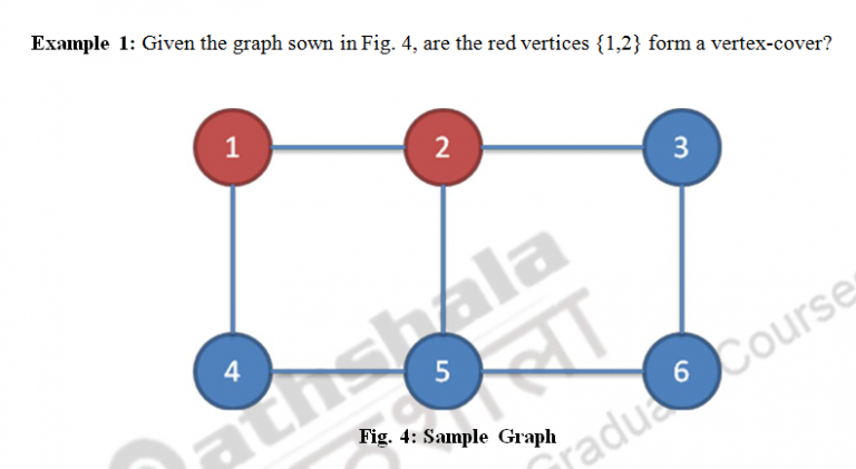 NP-Complete proofs – Design and Analysis of Algorithms