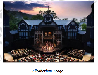 Introduction to Shakespeare Drama and the Elizabethan Stage – English ...