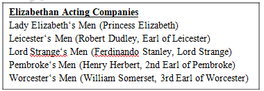 Introduction to Shakespeare Drama and the Elizabethan Stage – English ...