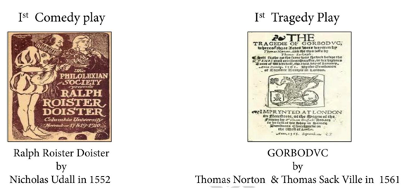 Introduction to Shakespeare Drama and the Elizabethan Stage – English ...