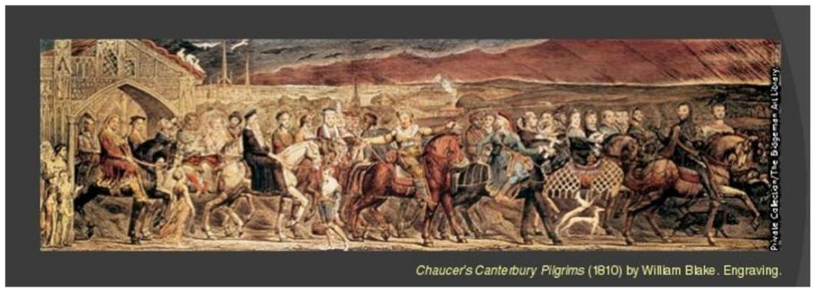 The Canterbury Tales – English Literature upto 1590