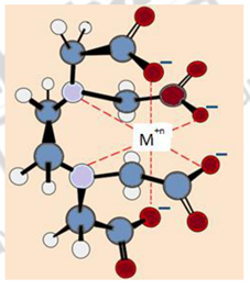 Complexometric Titrations – Analytical chemistry