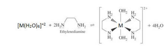 Complexometric Titrations – Analytical chemistry