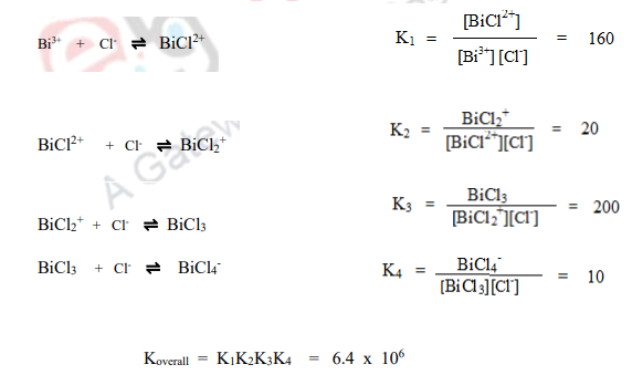 Complexometric Titrations – Analytical chemistry