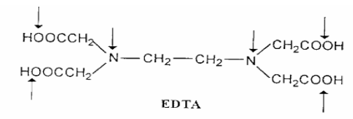 Complexometric Titrations – Analytical chemistry