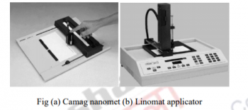 High performance thin layer chromatography (HPTLC) – Analytical chemistry
