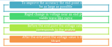 Potentiometry – Analytical chemistry