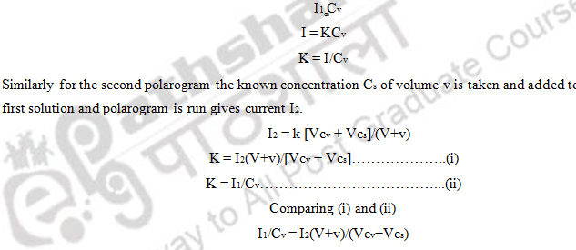 Polarography – Analytical chemistry