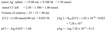 Precipitation (Argentometric) Titrations – Analytical chemistry