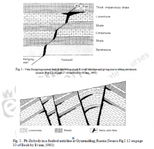 ORE GEOLOGY – Environmental geology