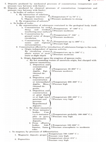 ORE GEOLOGY – Environmental geology