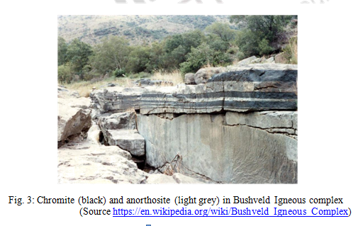 ORE GEOLOGY – Environmental geology