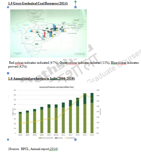 Fuel Geology – Environmental geology