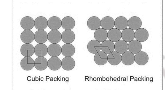 Sedimentology – Environmental geology