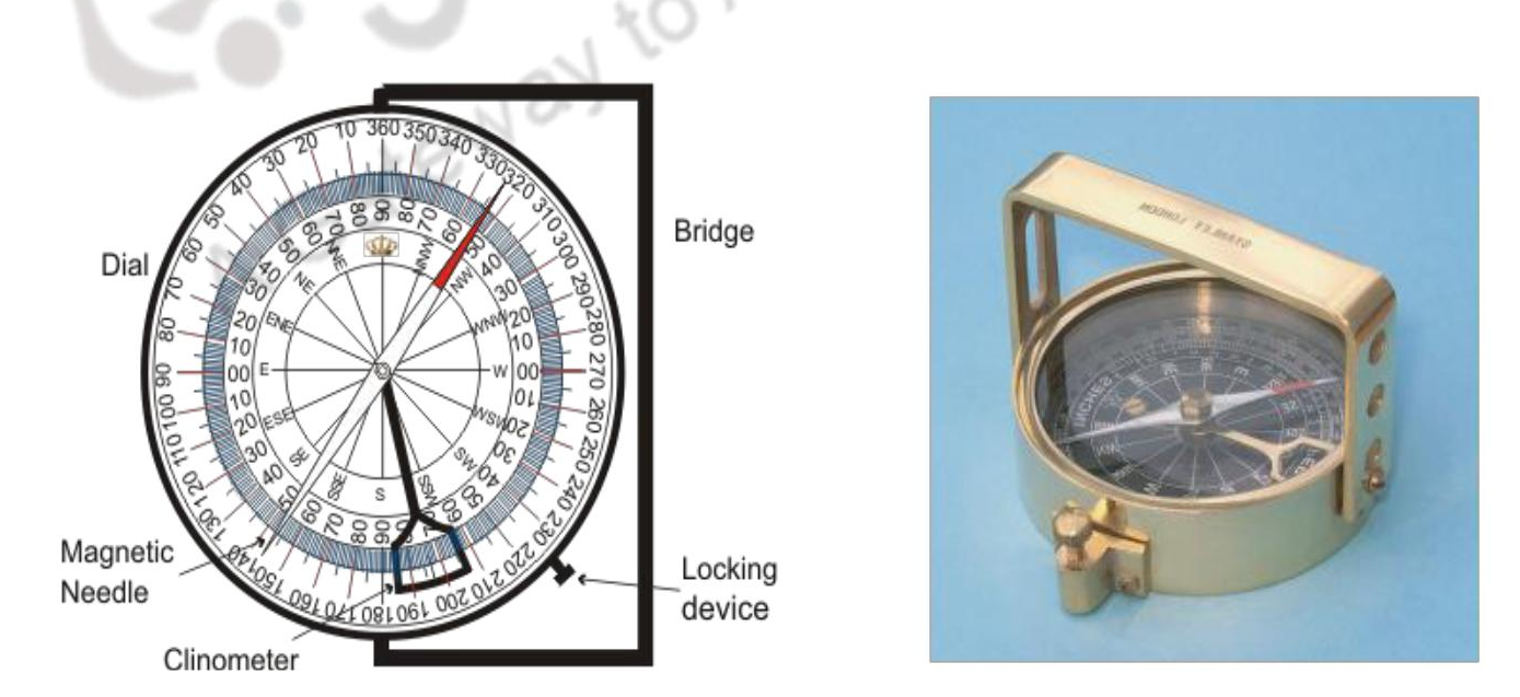 Structural Geology – Environmental geology