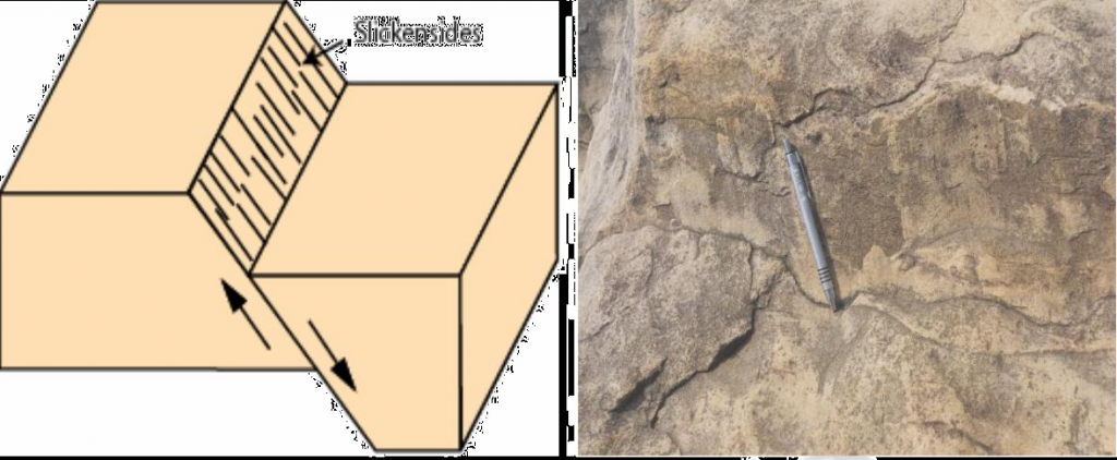 Structural Geology – Environmental geology