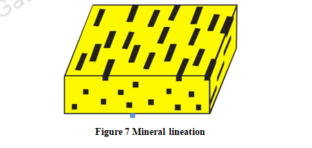 Structural Geology – Environmental geology