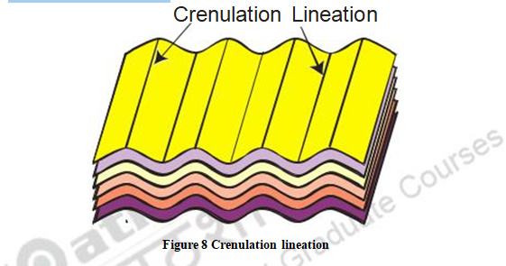 Structural Geology – Environmental geology