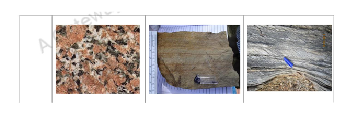 Rocks-Types, Rock cycle – Environmental geology
