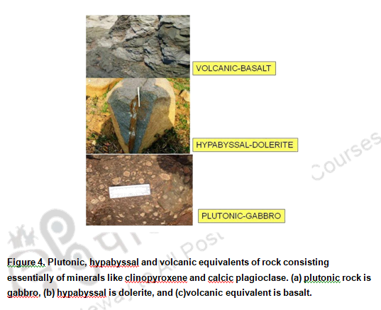 Rocks-Types, Rock cycle – Environmental geology