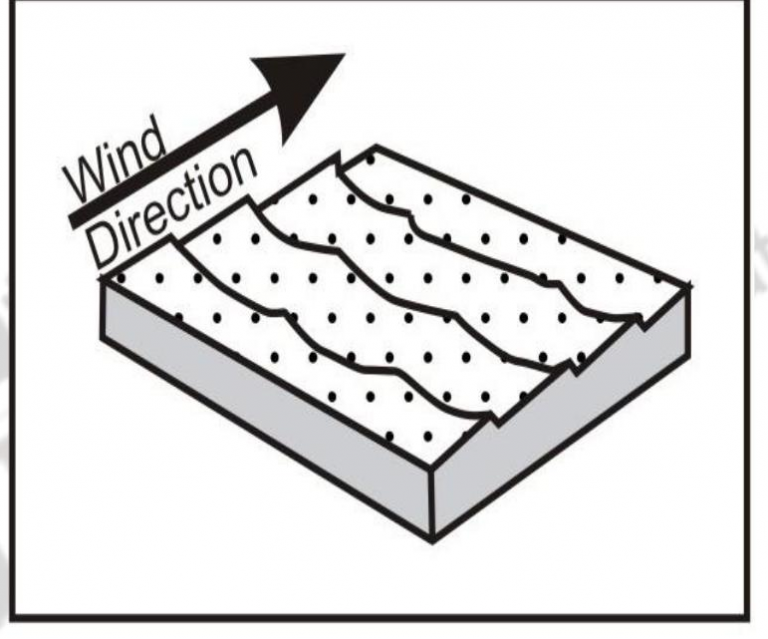 WIND AND ITS GEOLOGICAL IMPACTS – Environmental geology