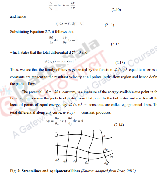 Groundwater Hydrology-II – Water resources and management