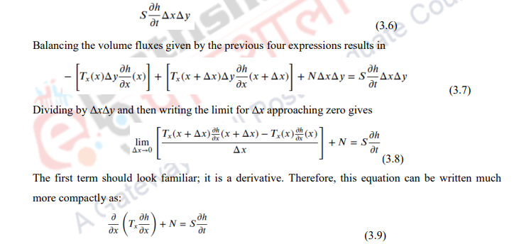 Groundwater Hydrology-II – Water resources and management
