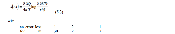 Groundwater Hydrology-III – Water resources and management