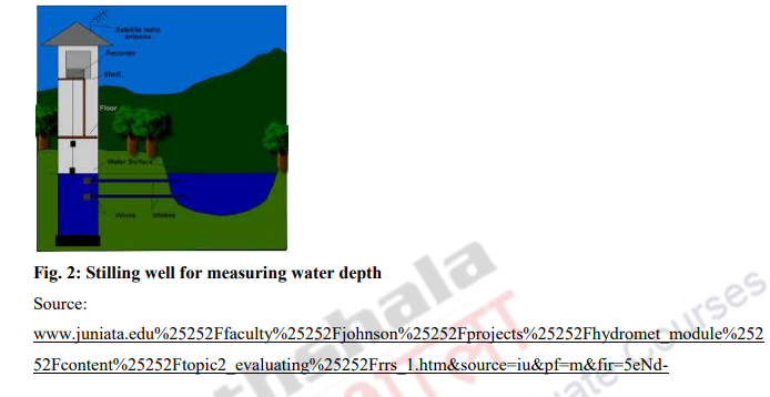 Water Measurement Techniques-I – Water resources and management